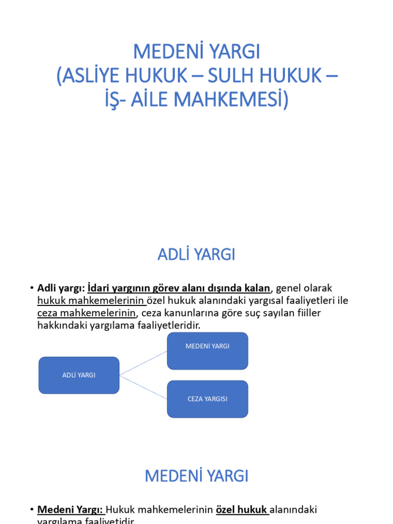 Medeni Yargı | PDF