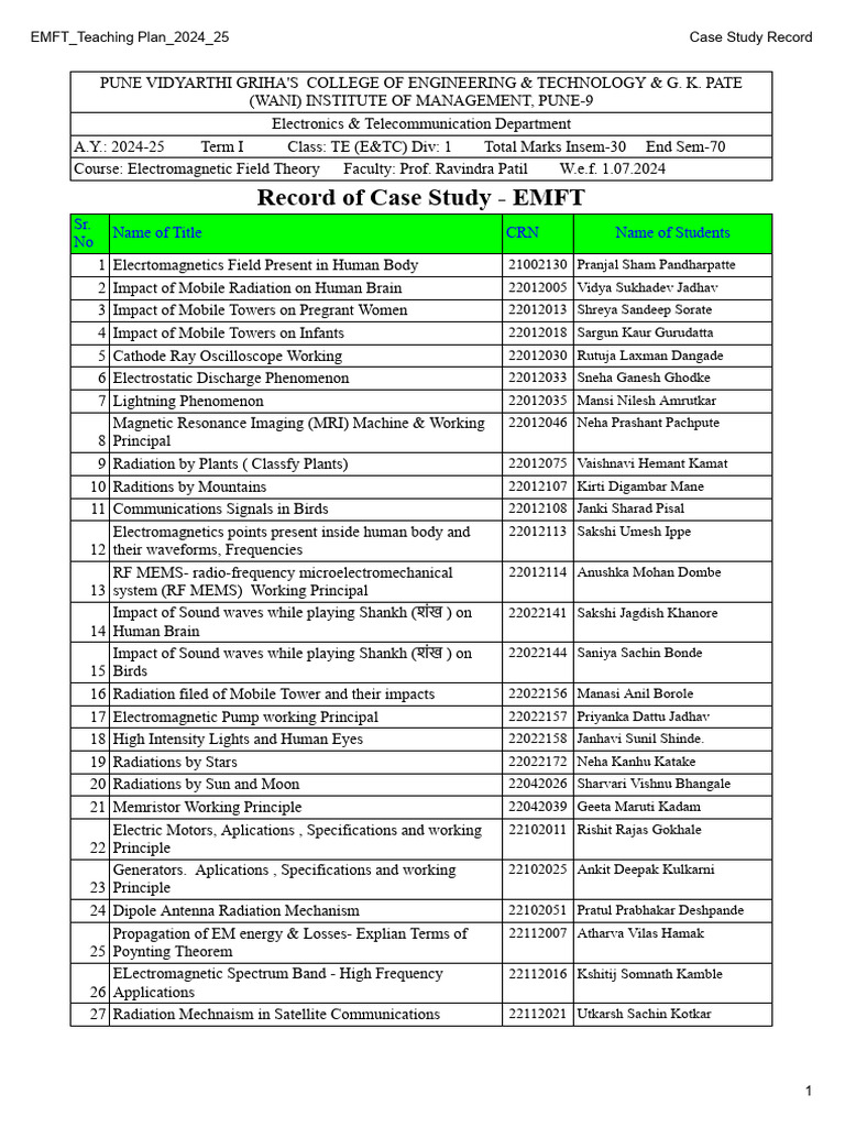 EMFT - CASE Studies - Record | PDF | Microwave | Electromagnetic Radiation