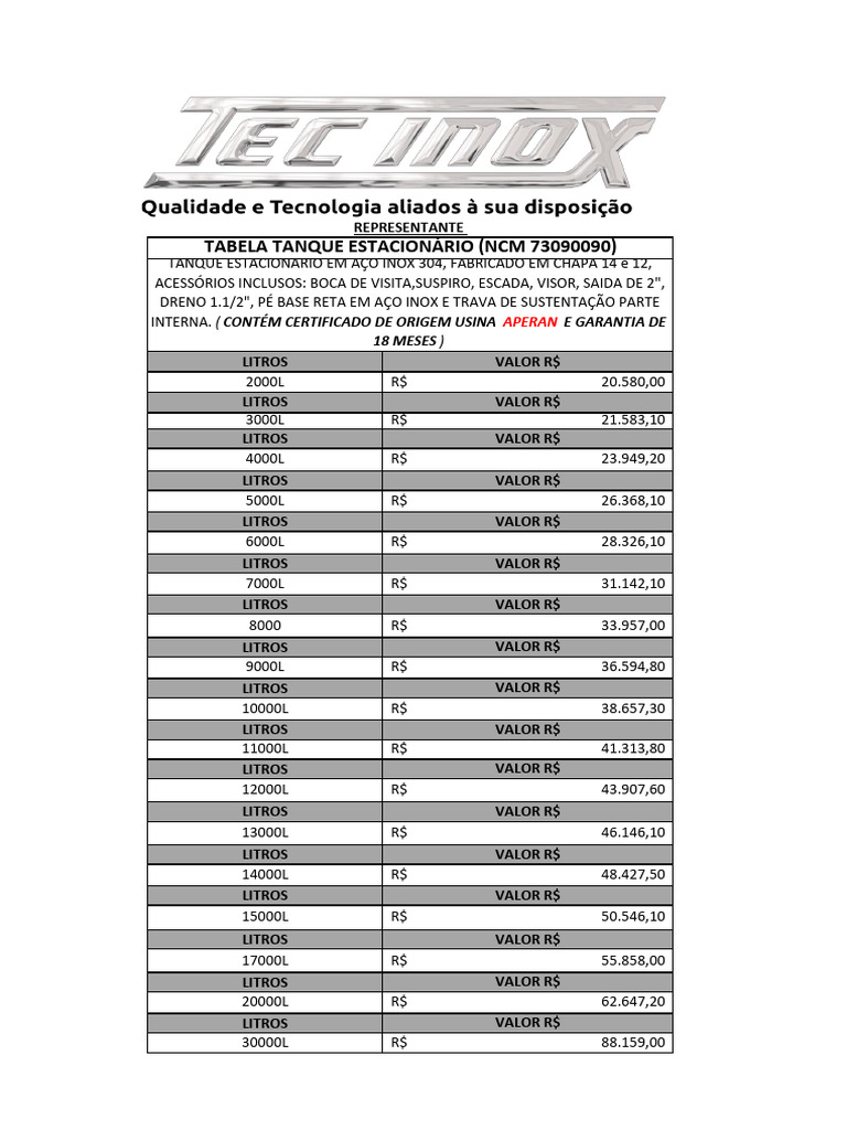 TABELA TANQUE ESTACIONÁRIO (9) | PDF