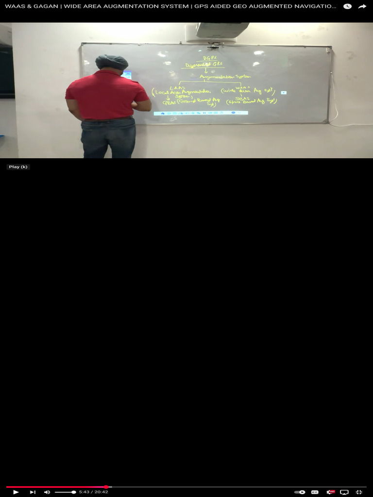 Understanding WAAS and GAGAN Systems | PDF | Inertial Navigation System ...