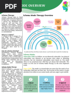 Updated Feb2023 - Giftedness Autism ADHD Venn Diagram | PDF | Thought | Attention Deficit ...