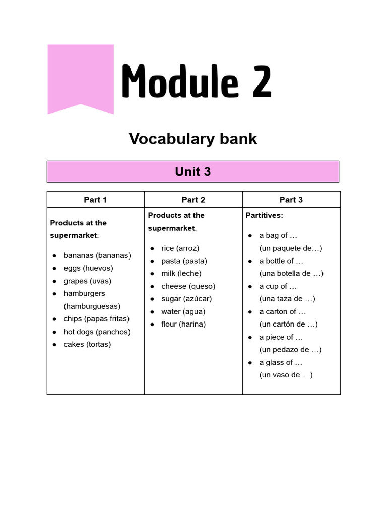 Vocabulario de Supermercado y Adjetivos | PDF | Alimentos | Cocina
