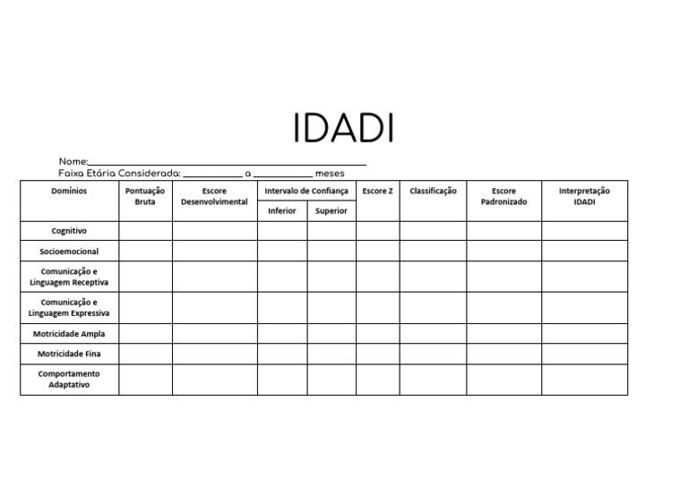 Correção do Teste IDADI | PDF