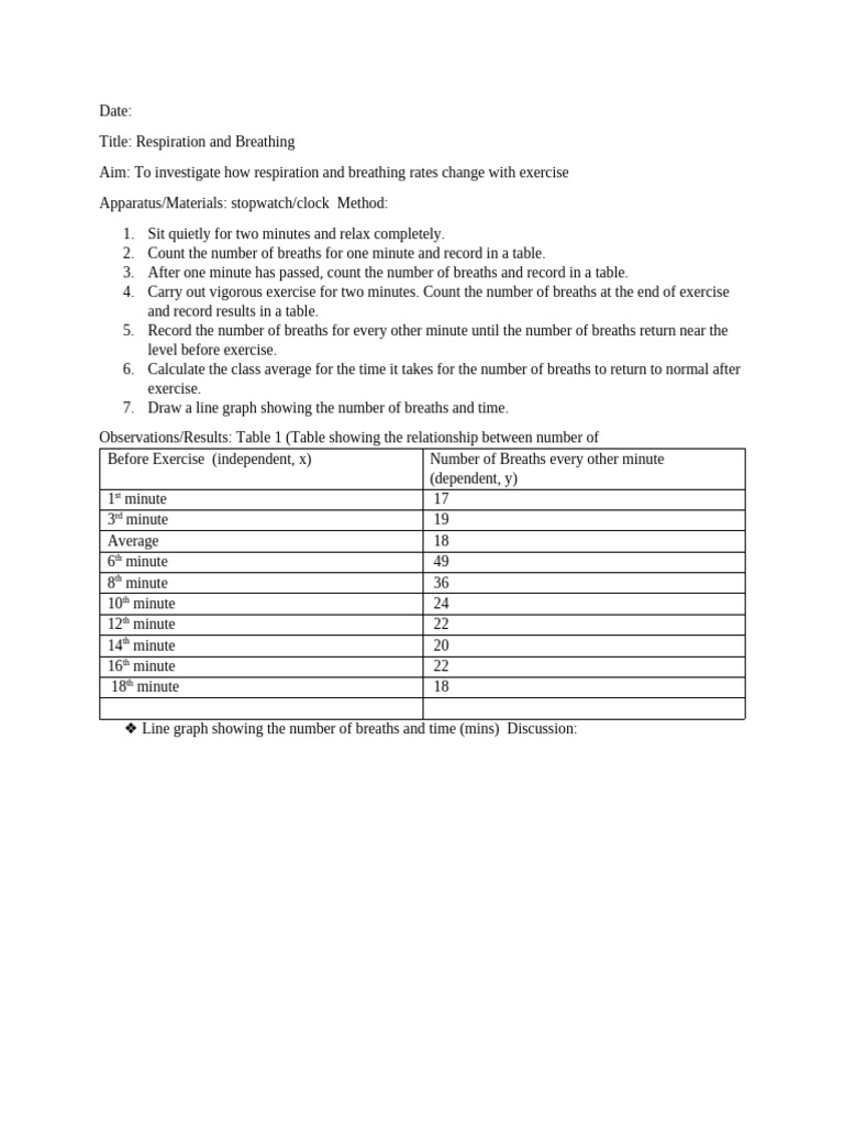 Respiration Lab (CORRECT) | PDF | Cellular Respiration | Breathing