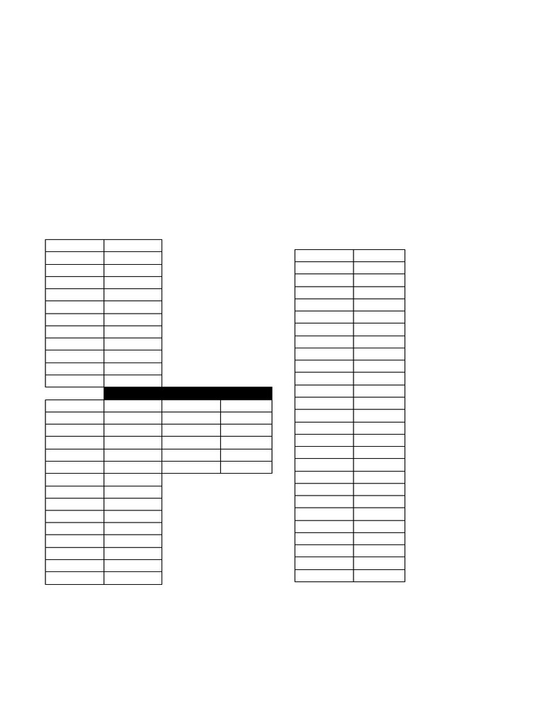 UFAM-PSC 2005 - 3a Etapa - Gabarito | PDF