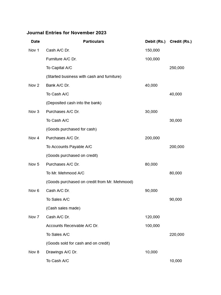 November 2023 Journal Entries | PDF | Banks | Cash