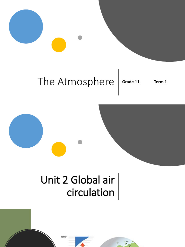 Grade 11 Topic 1 Atmosphere Unit 2 Global Air Circulation Activity 4 10 ...