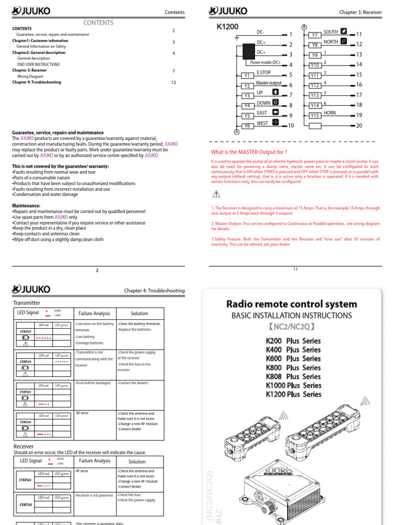 JUUKO Radio Remote Control Manual | PDF | Electromagnetic Interference ...