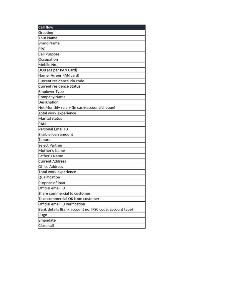 Updated One Pager | PDF | Fee | Interest