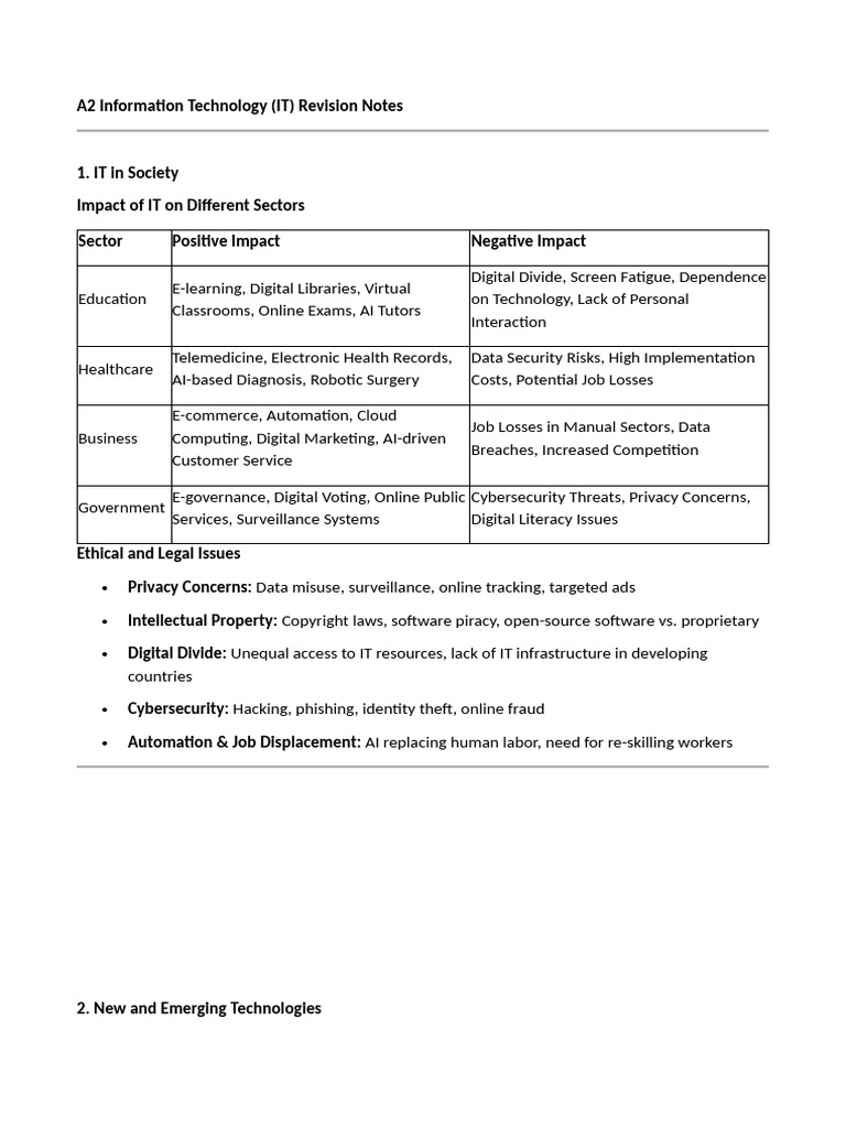A2 Information Technology Notes | PDF | World Wide Web | Internet & Web