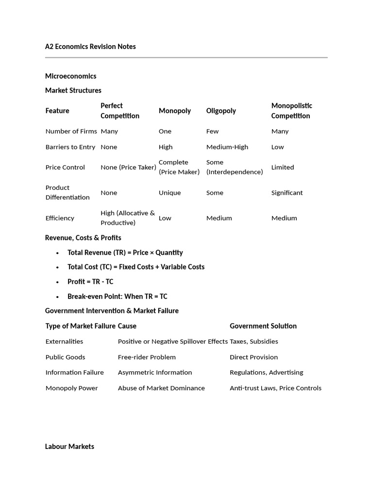 A2 Economics Revision Notes | PDF | Economics | Inflation