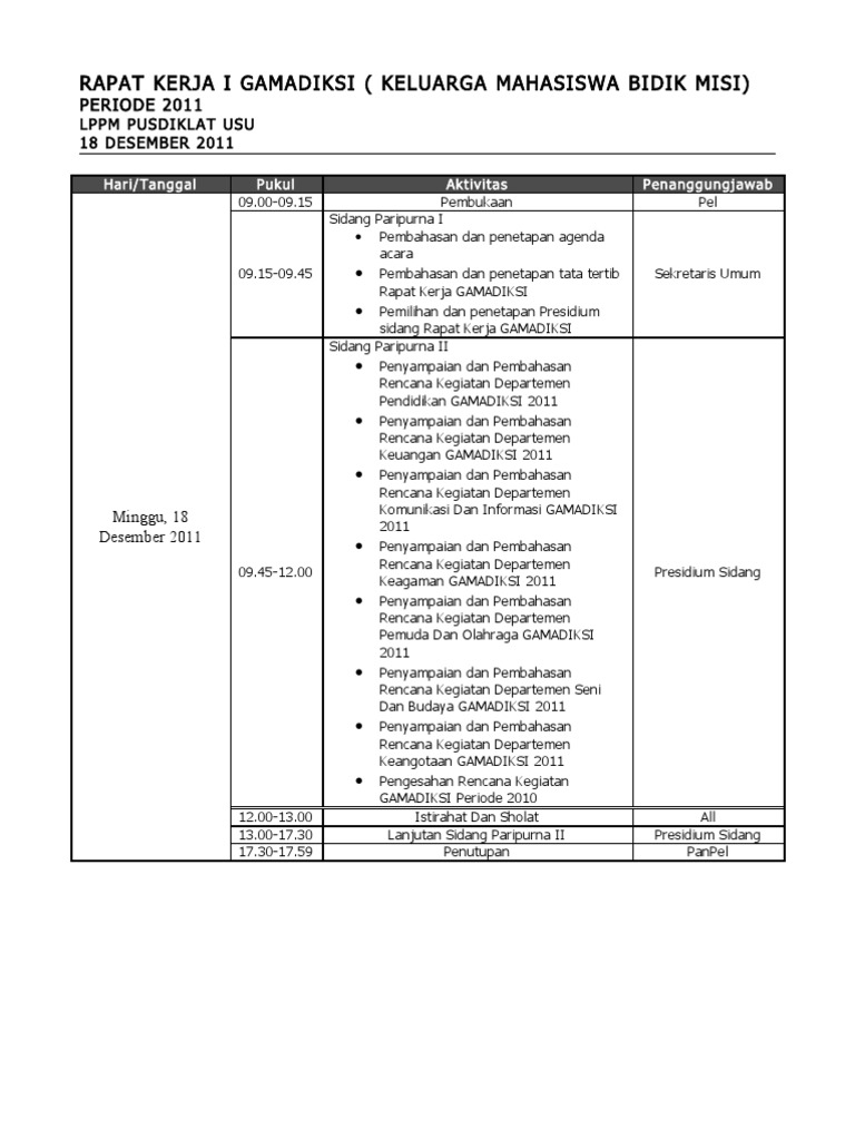 Agenda Acara Raker | PDF