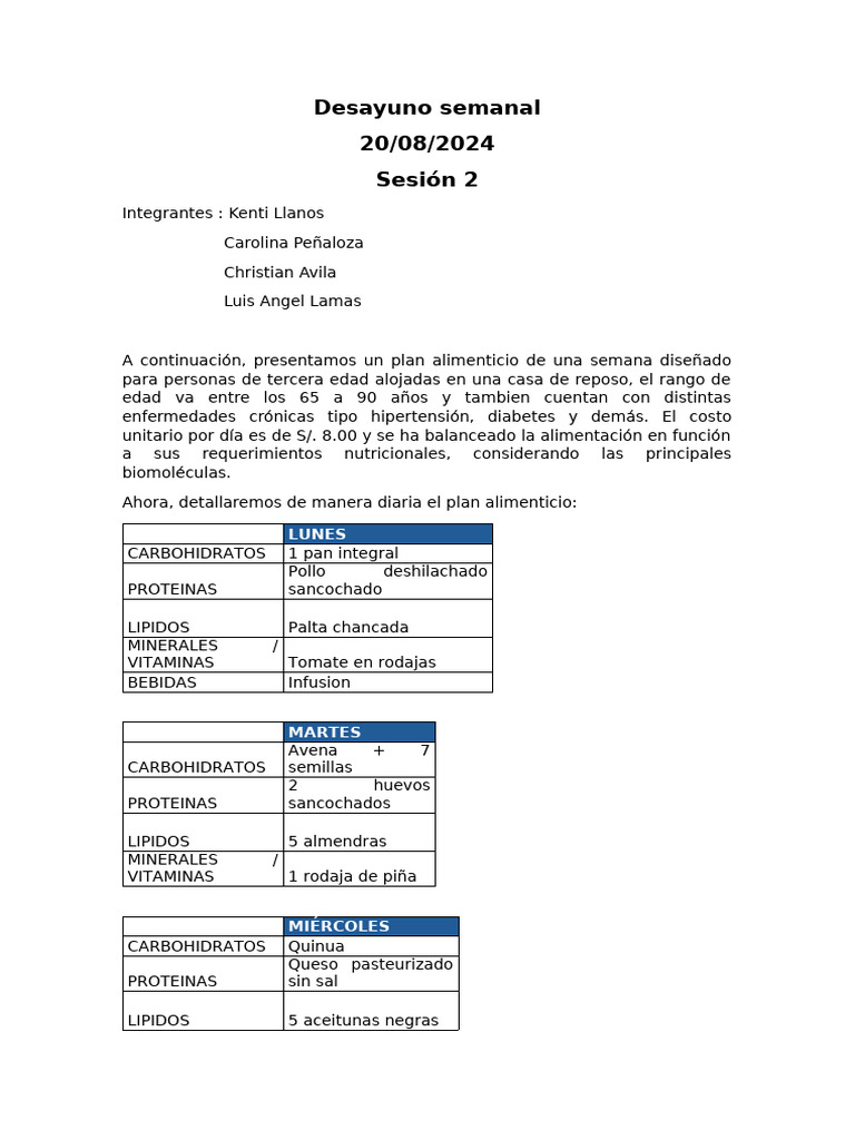 Desayuno Semanal Sesion2 | PDF | Alimentos | Cocina