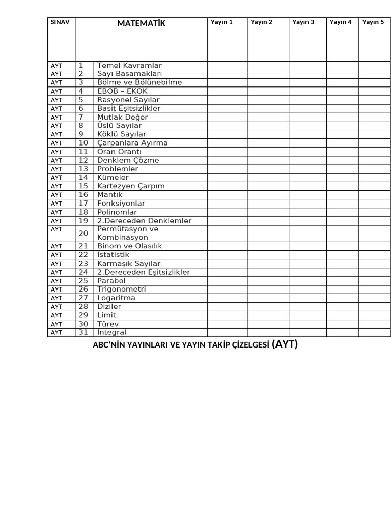 Yayın Takip - AYT - MAT | PDF