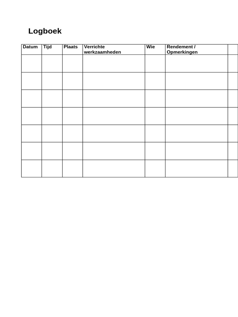 Logboek Pws | PDF