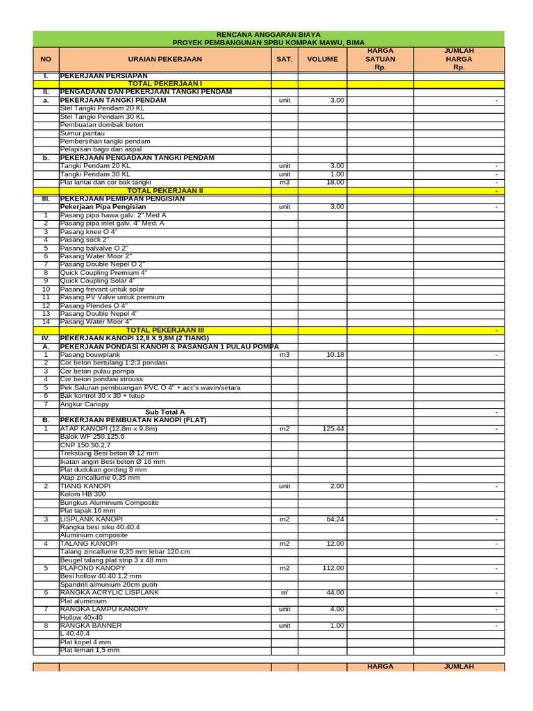 Rab Kosong Spbu Kompak Konstruksi Dan Sipil Kanopi 18 Juni 2020 | PDF