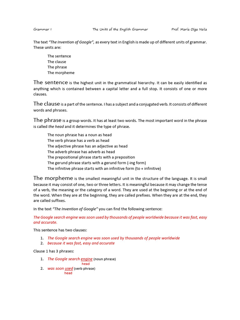 Understanding English Grammar Units | PDF