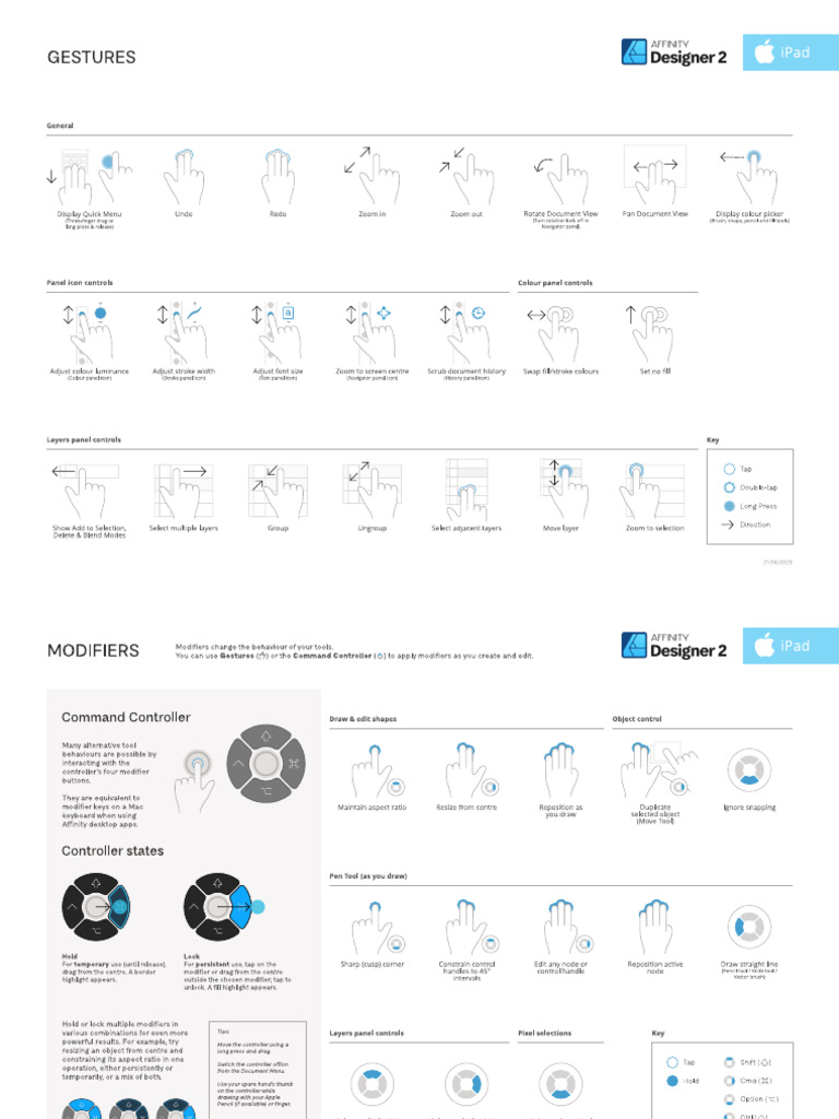 Affinity Gestures PDF | PDF