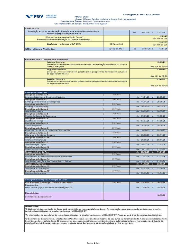 Cronograma MBA FGV Online 2025.1 | PDF | Cadeia de suprimentos | Logística