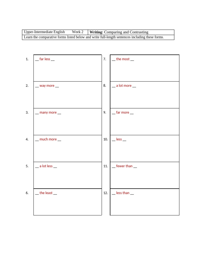 Upper-Intermediate English W02 Academic Writing | PDF