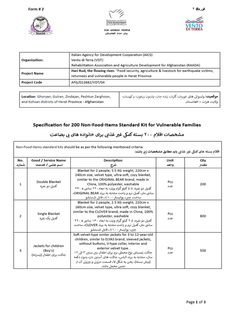 Specification For 200 Non-Food-Items Standard Kit For Vulnerable ...
