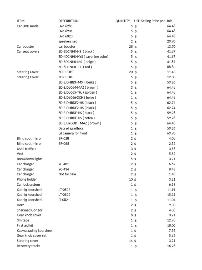 Maxamuud Carab Car Accesories23 | PDF | Tecnología de vehículos | Vehículos de ruedas