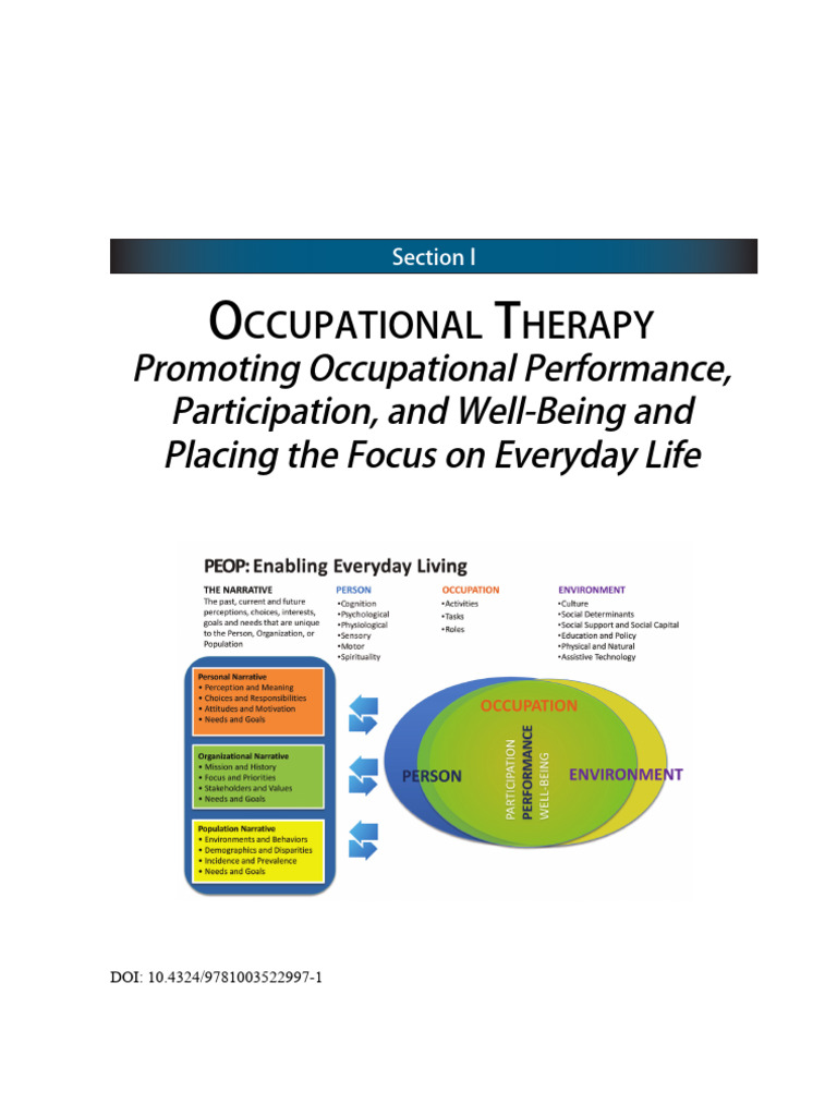 PEOP Model | PDF | Occupational Therapy | Well Being