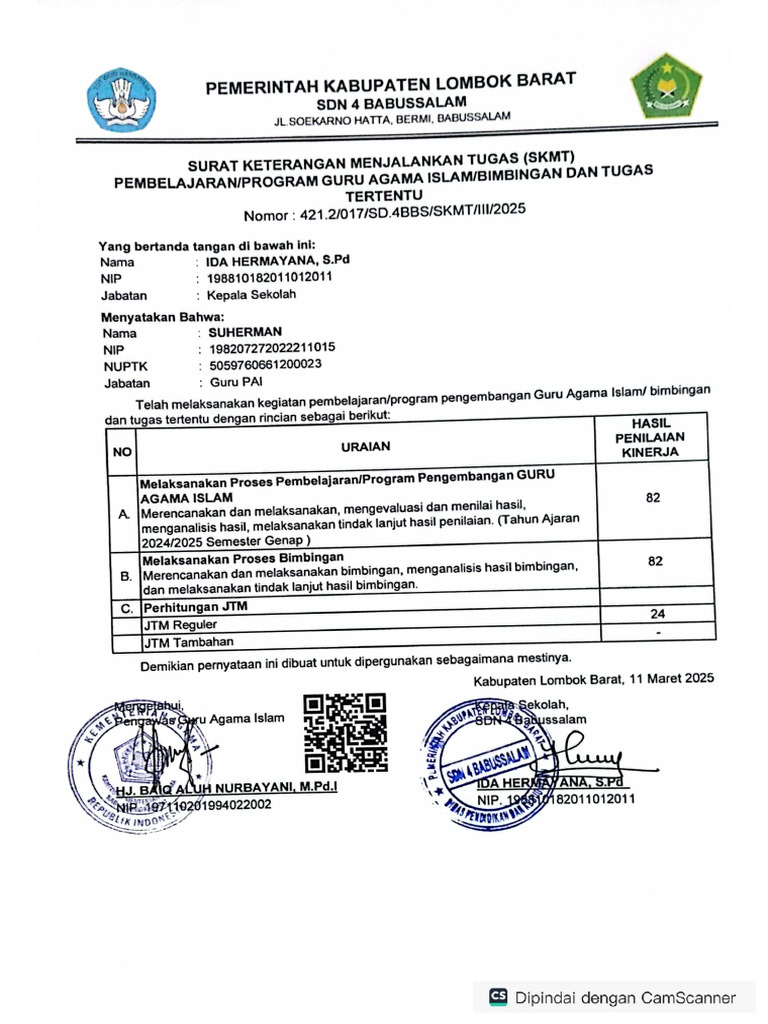 SKMT Suherman 2025 Genap | PDF