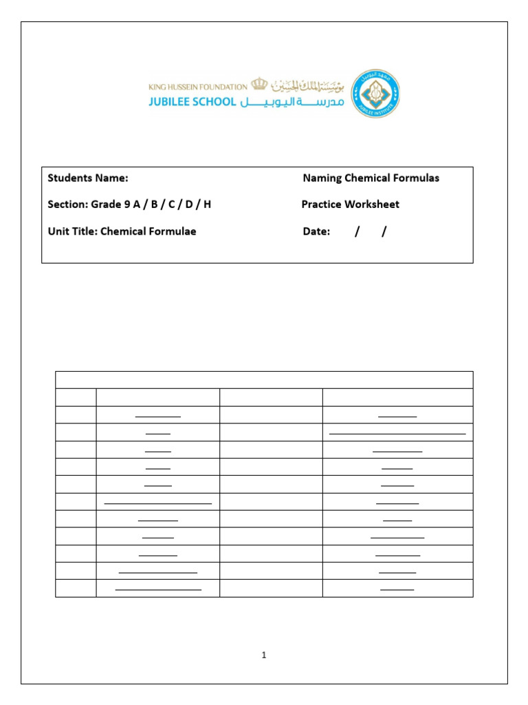 Naming Chemical Formula Practice | PDF | Oxide | Chemical Compounds