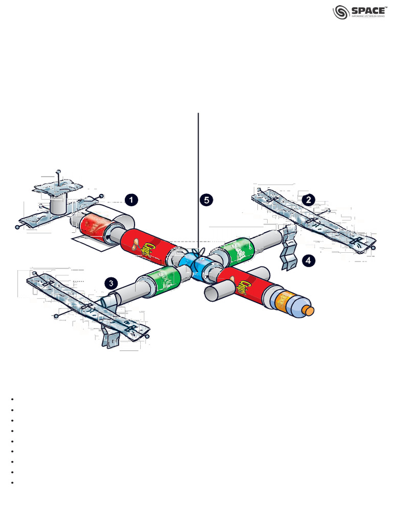 Activity Instructions - Make Your Own ISS Model - Ver 1 | PDF