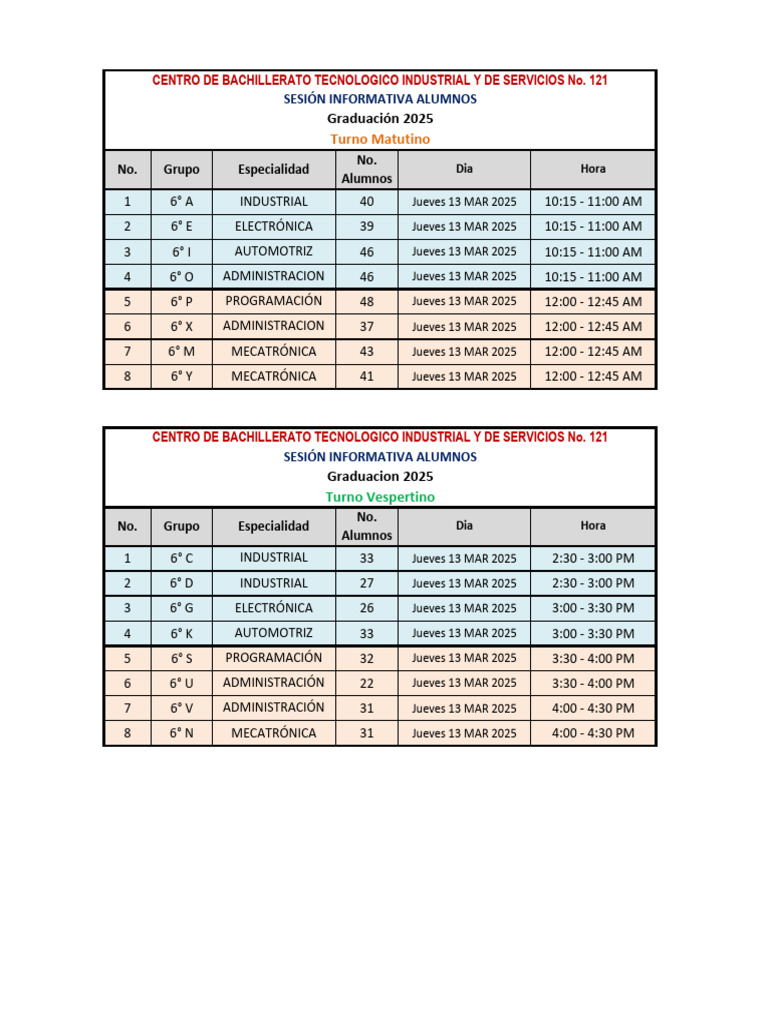 CBTIS 121 - Graduacion 2025 Sesiones Informativas ALUMNOS Ok | PDF