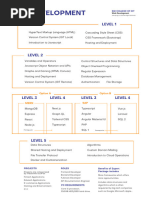 Pro C Tutorial - Programming Examples | PDF | C (Programming Language ...