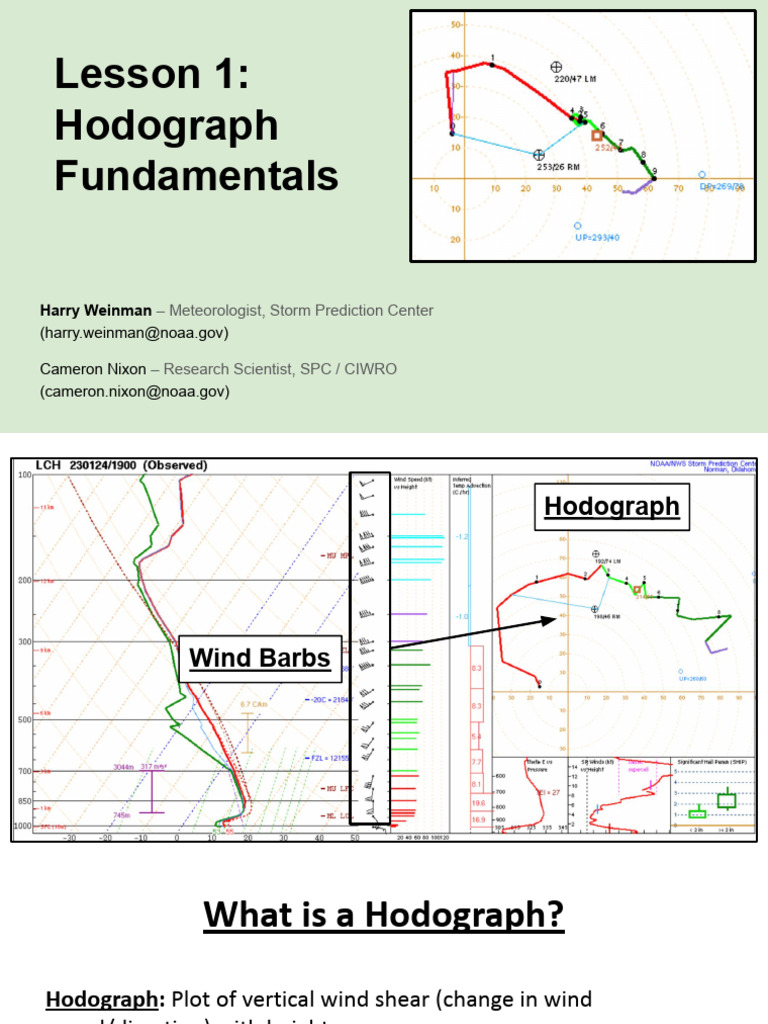Lecture9 Hodographs METR4403 5403 | PDF | Thunderstorm | Wound