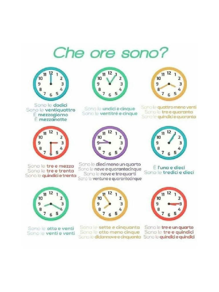 Che Ore Sono | PDF