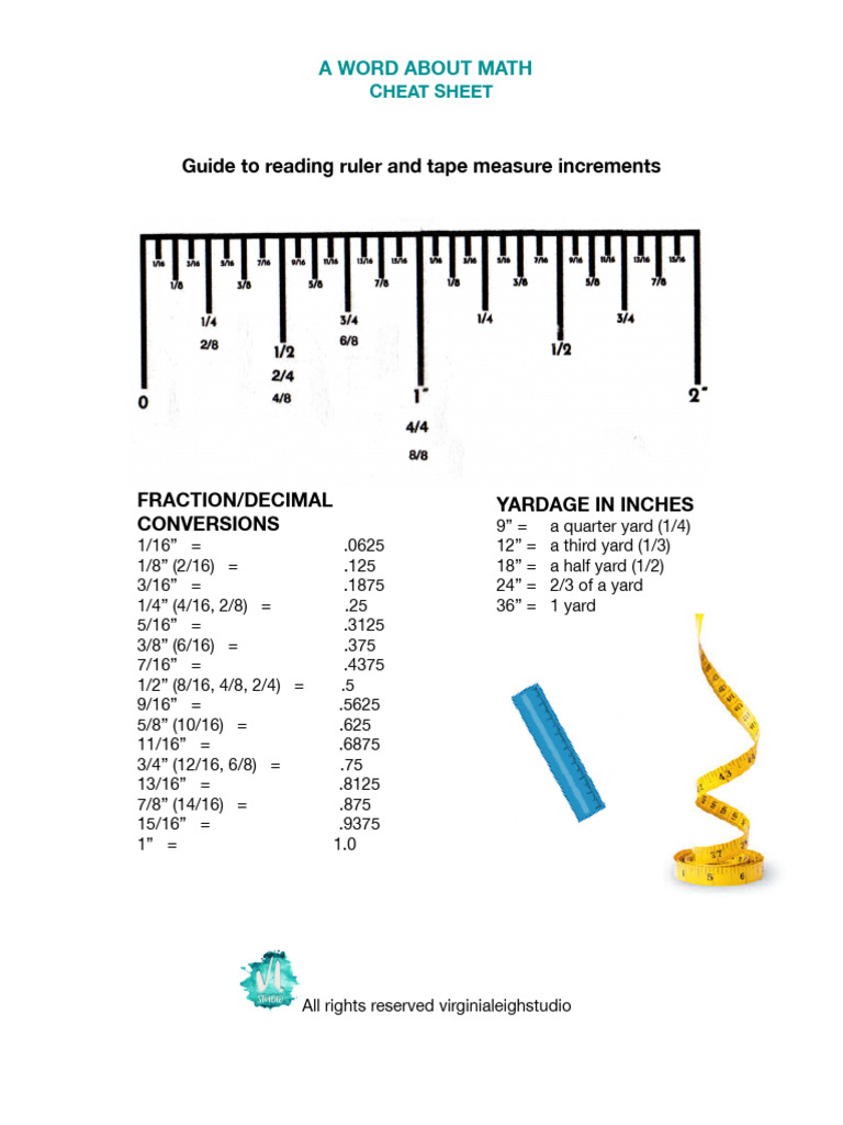 A_Word_About_Math_Cheat_Sheet | PDF