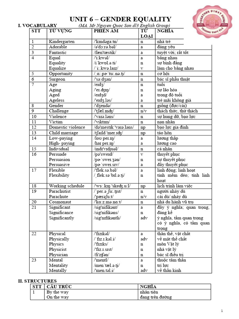 Vocabulary English 10 | PDF