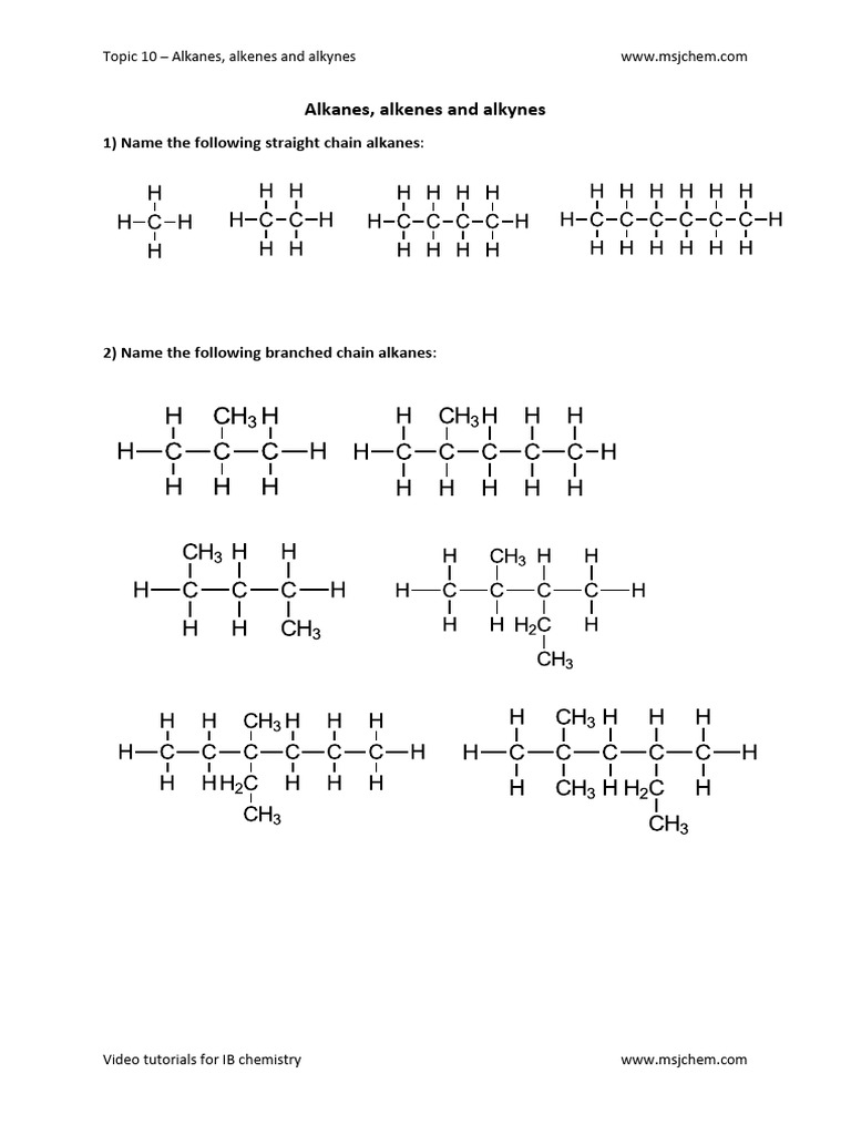 Alkanes, Alkenes and Alkynes Nomenclature | PDF