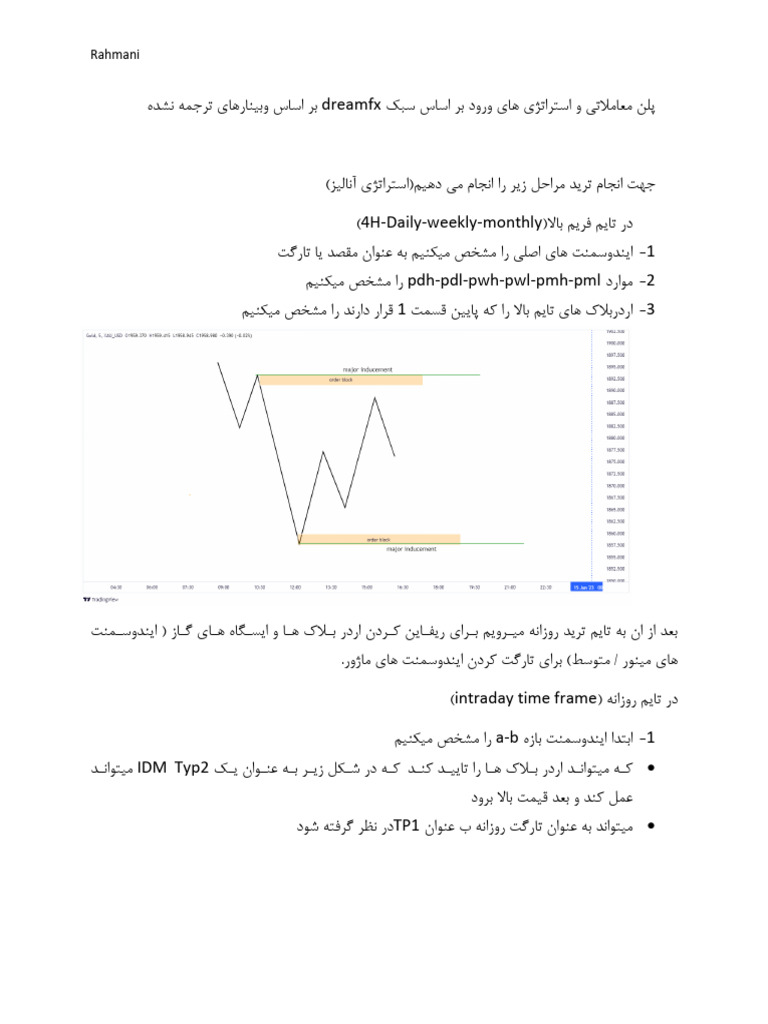 DREAM FX - Entry | PDF
