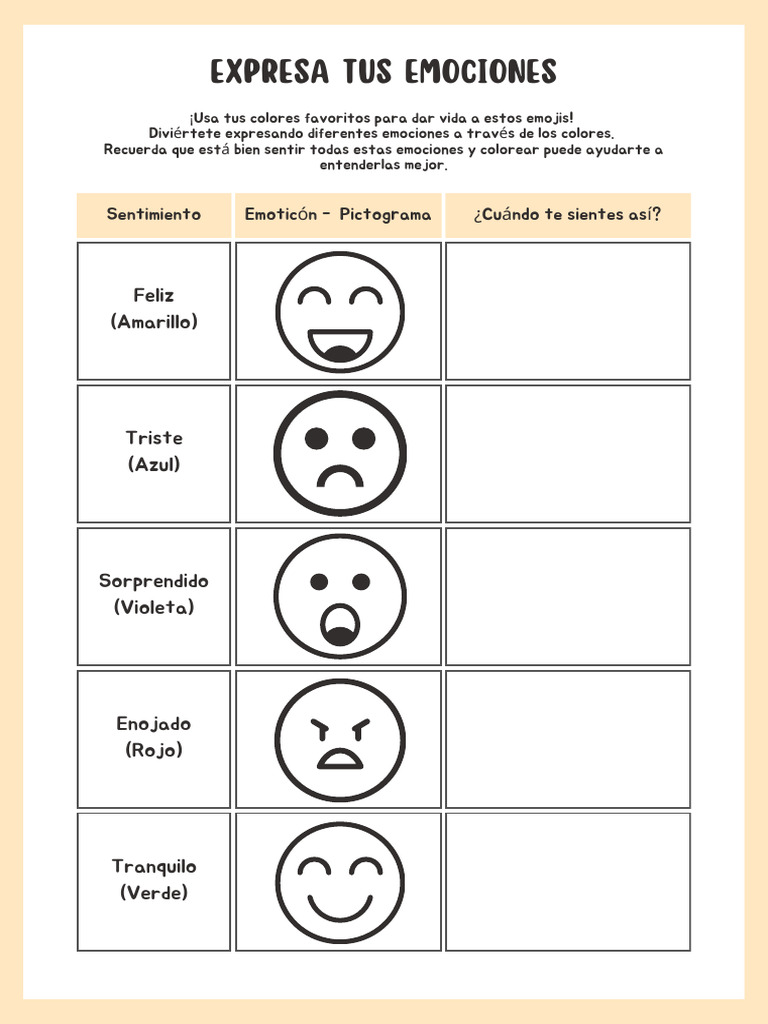 Emojis de emociones para colorear | PDF