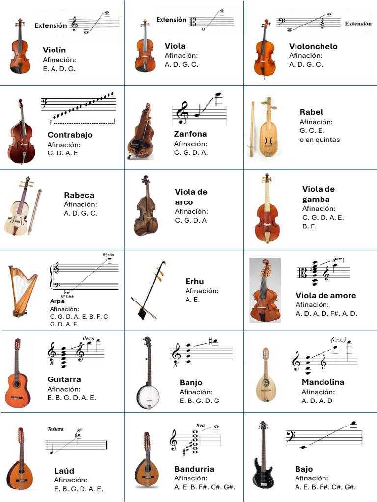 Tarea Composicion Isaac Toala 1 | PDF | Cuerno francés | Viola