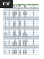 Traffic Count Data Sheet | PDF | Truck | Trailer (Vehicle)