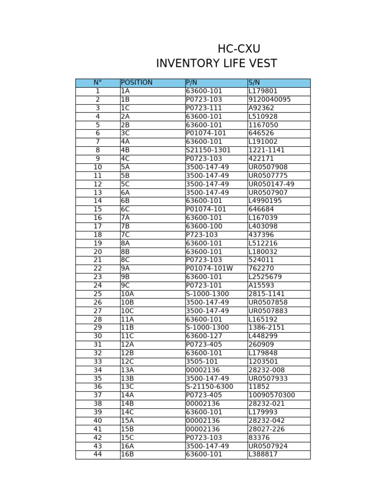 Inventory Life Vest | PDF