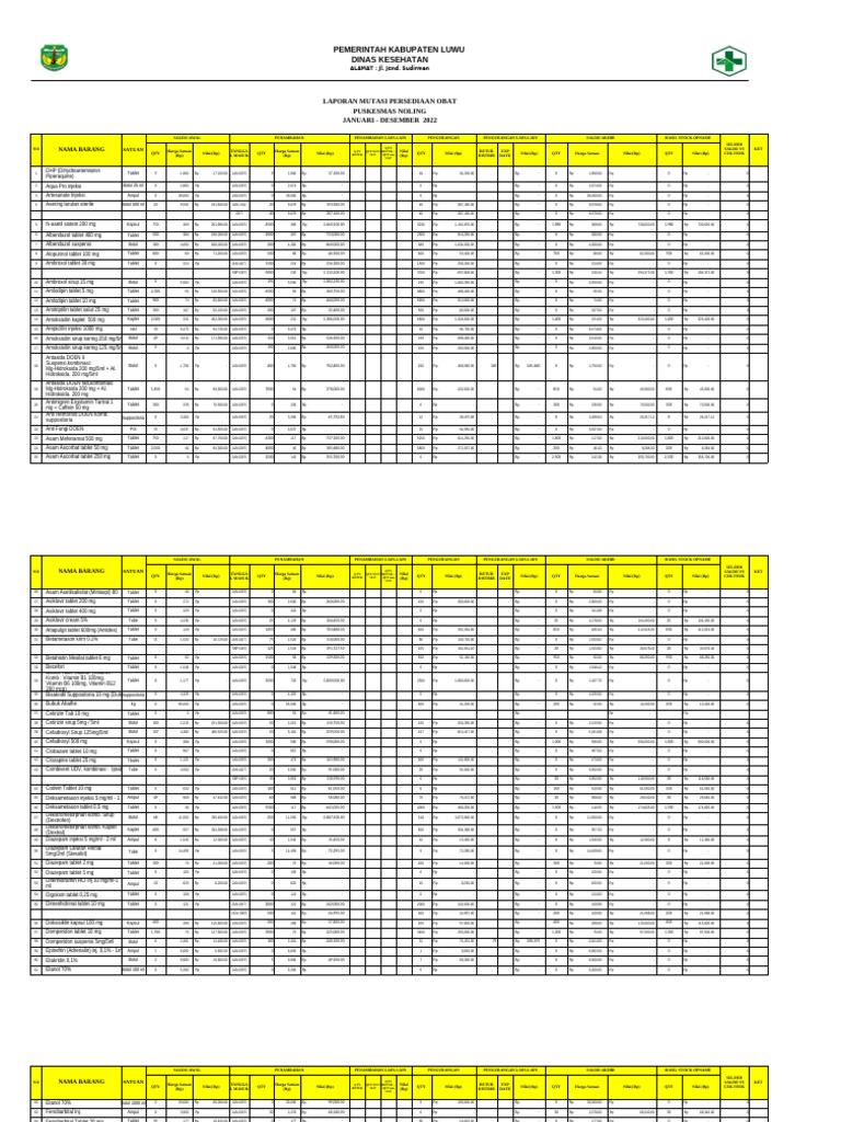 Pkm Noling Lap.persediaan Jan-Des 2022 | PDF | Pharmaceutical Sciences ...