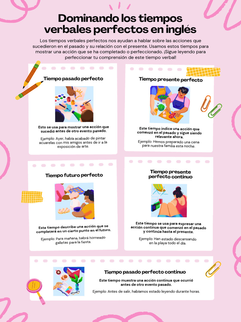 Póster Educativo de Tiempos Verbales en Rosa Blanco Estilo Collage ...