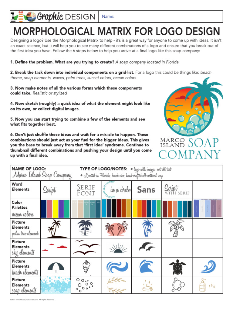 Company: Morphological Matrix For Logo Design | PDF | Logos | Graphic ...