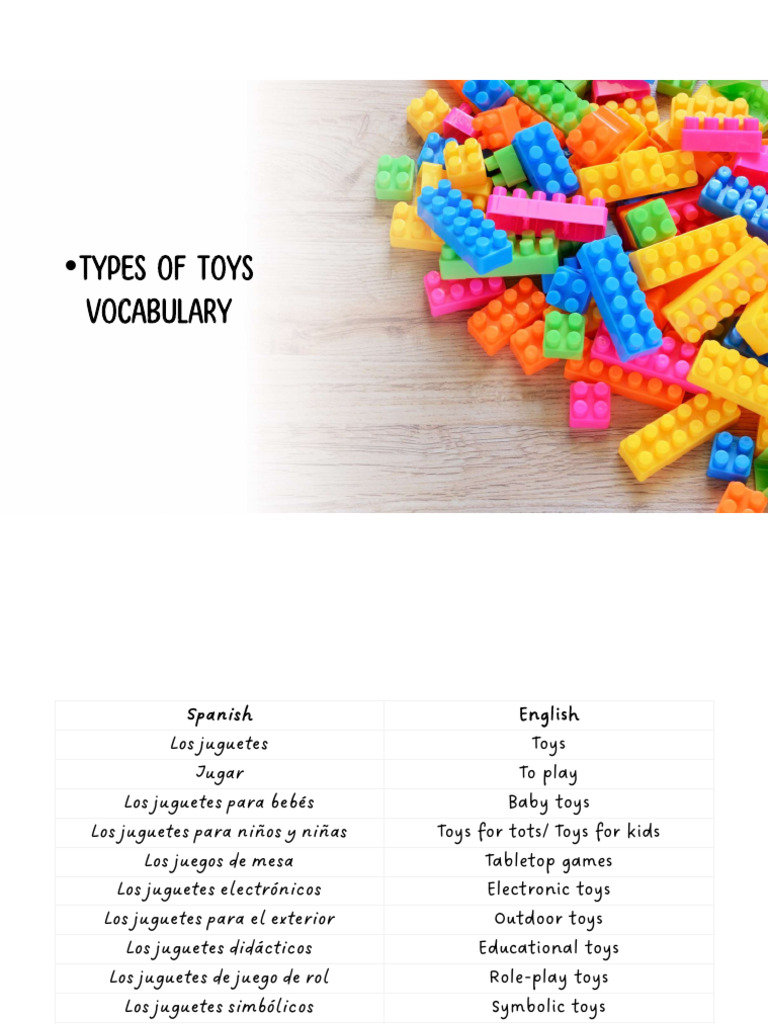 Toys Vocabulary | PDF | Juguetes | Jugar (actividad)