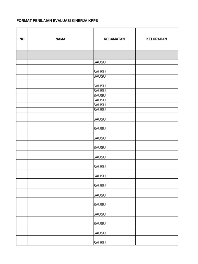 Format Penilaian Kpps | PDF