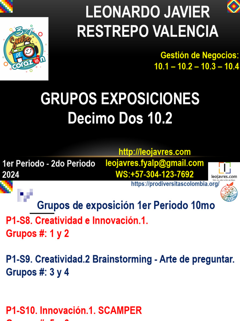 10.2 Grupos Exposicion 24 1P..3P 10GN | PDF | Sector privado | Cognición