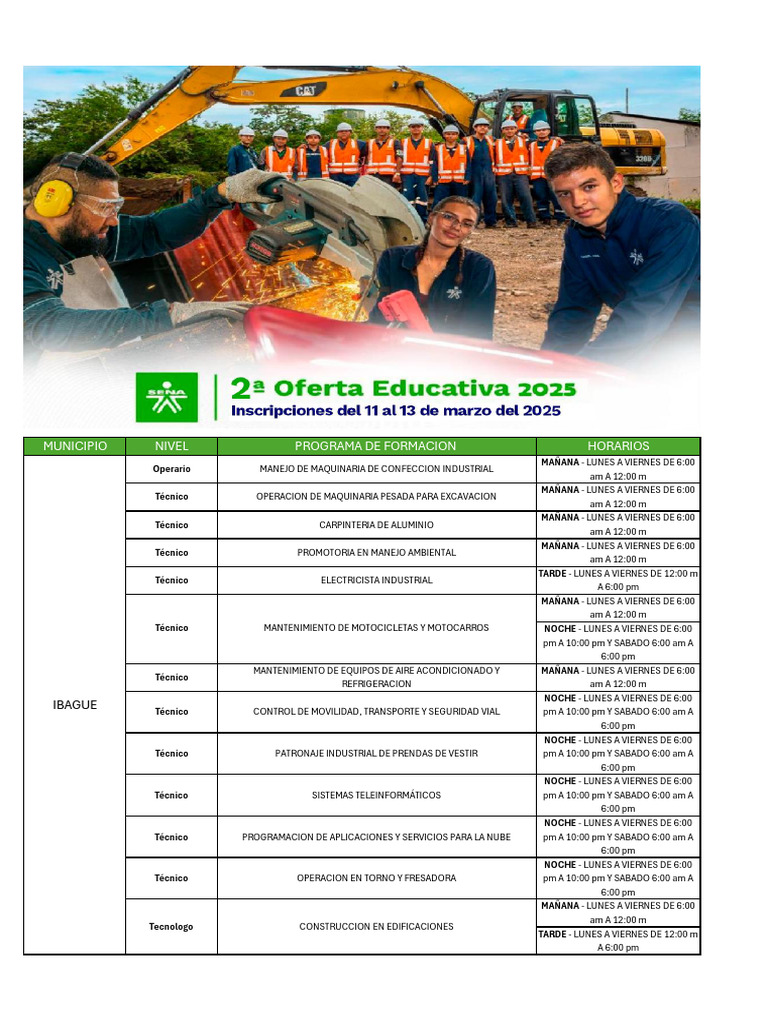 2 Oferta Educativa 2025 | PDF | Control numerico | Ingeniería