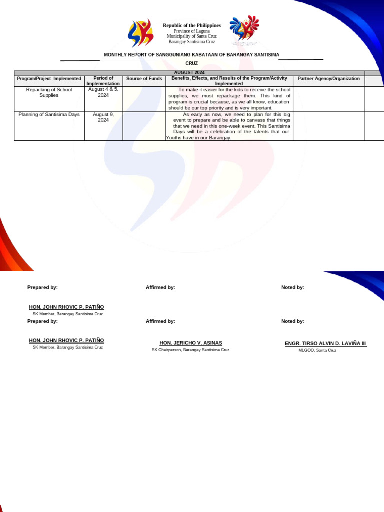 (Merged) Monthly-Report-Template DILG AUGUST | PDF